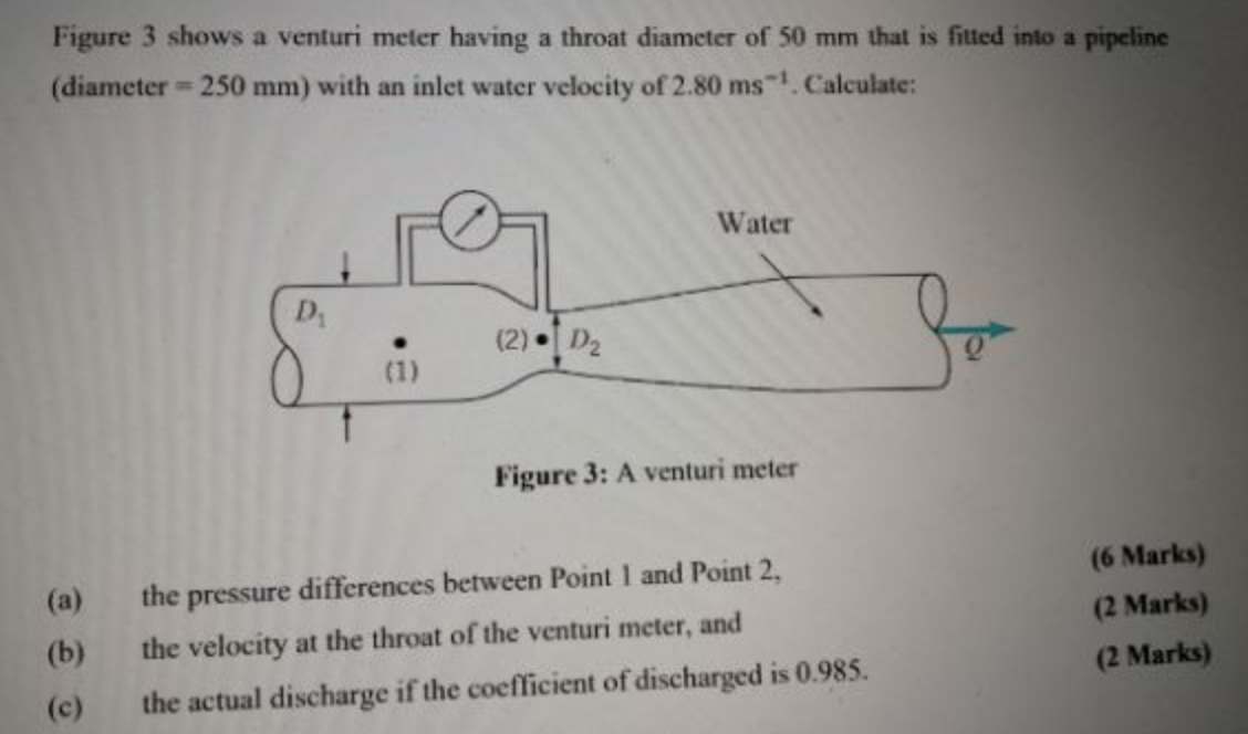 Solved Figure 3 shows a venturi meter having a throat | Chegg.com