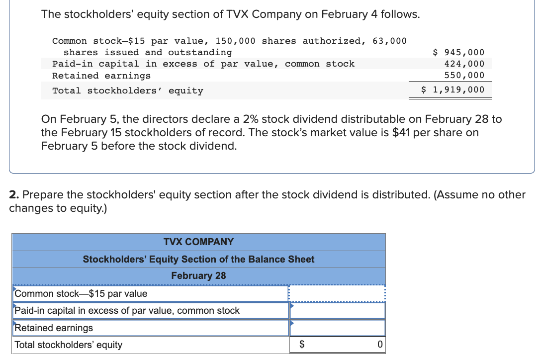 Solved The stockholders' equity section of TVX Company on | Chegg.com