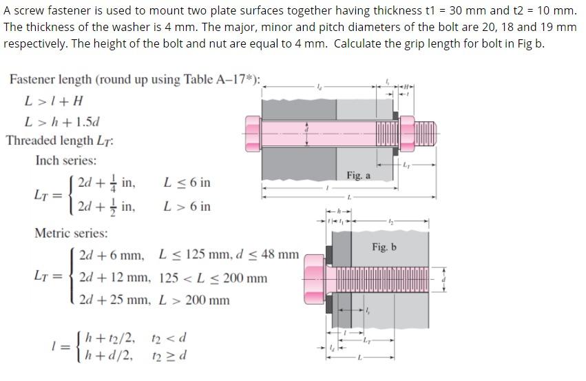 Solved A screw fastener is used to mount two plate surfaces | Chegg.com