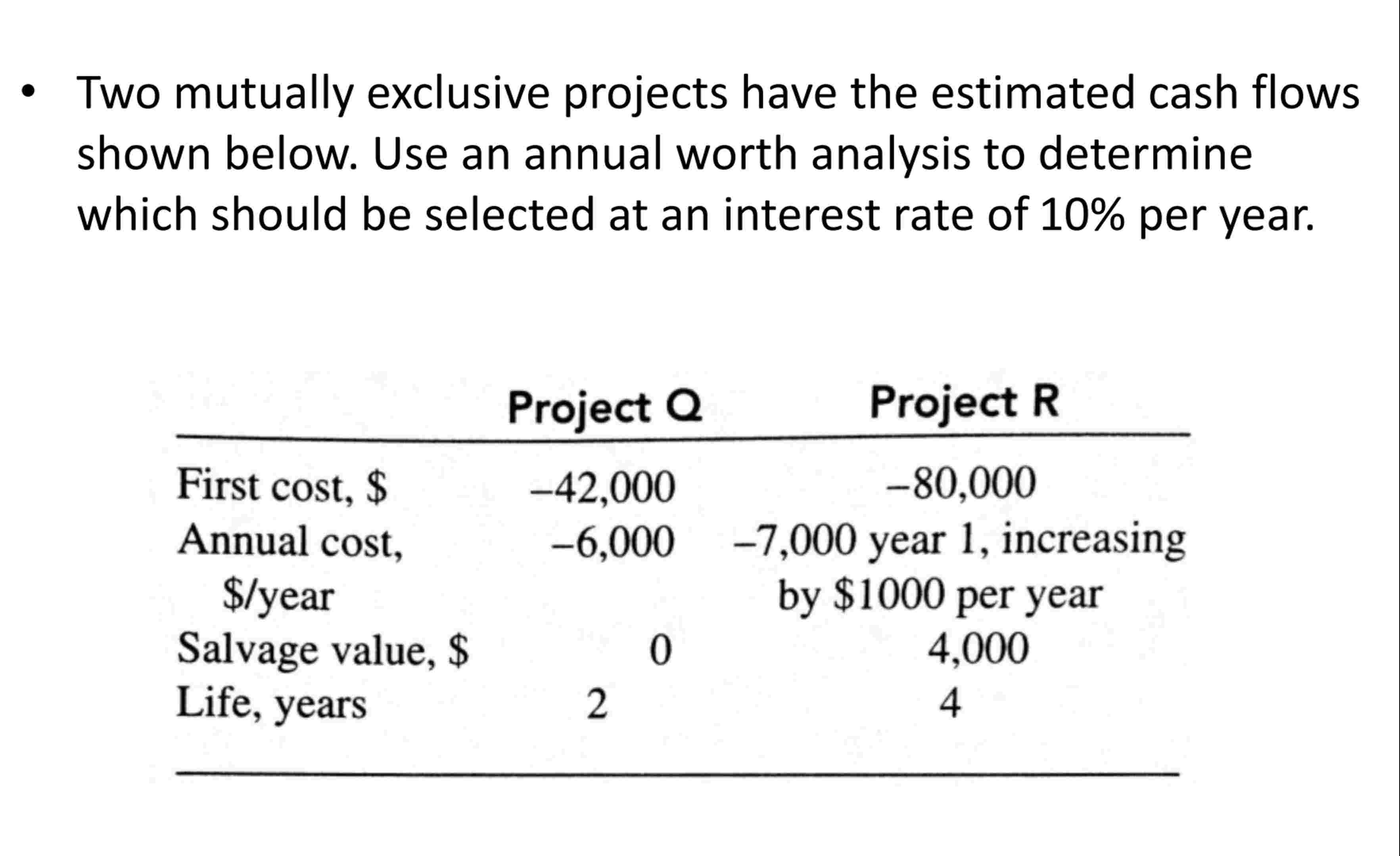 Solved - ﻿Two mutually exclusive projects have the estimated | Chegg.com
