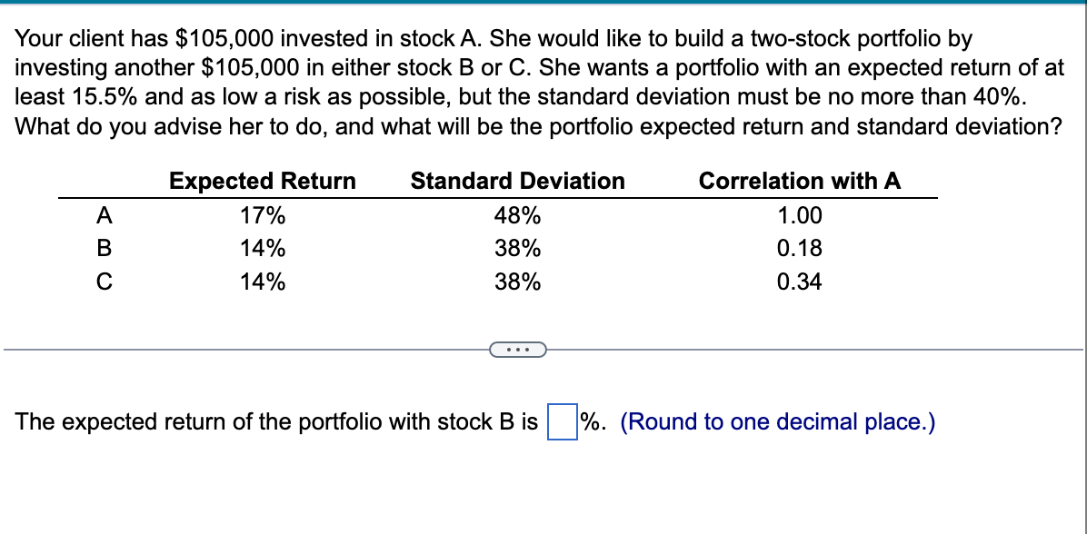 Solved The expected return of the portfolio with stock B | Chegg.com