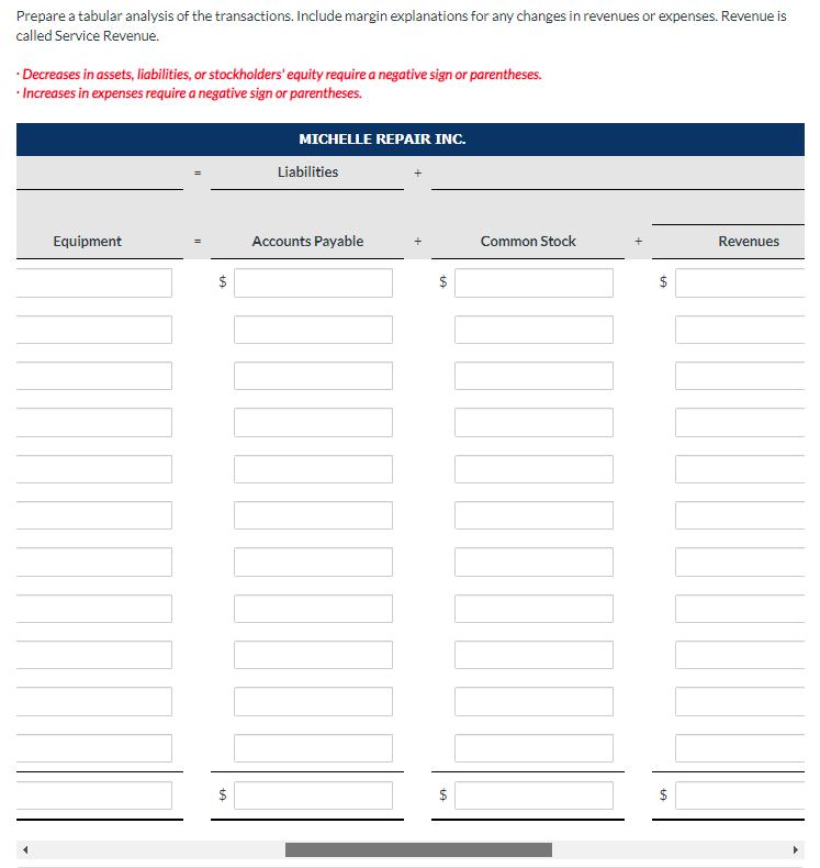 Prepare a tabular analysis of the transactions. | Chegg.com