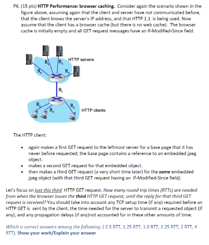 Solved P6. (15 pts) HTTP Performance: browser caching. | Chegg.com