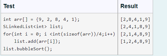 Solved Implement Method Bubblesort In Class Slinkedlist To 