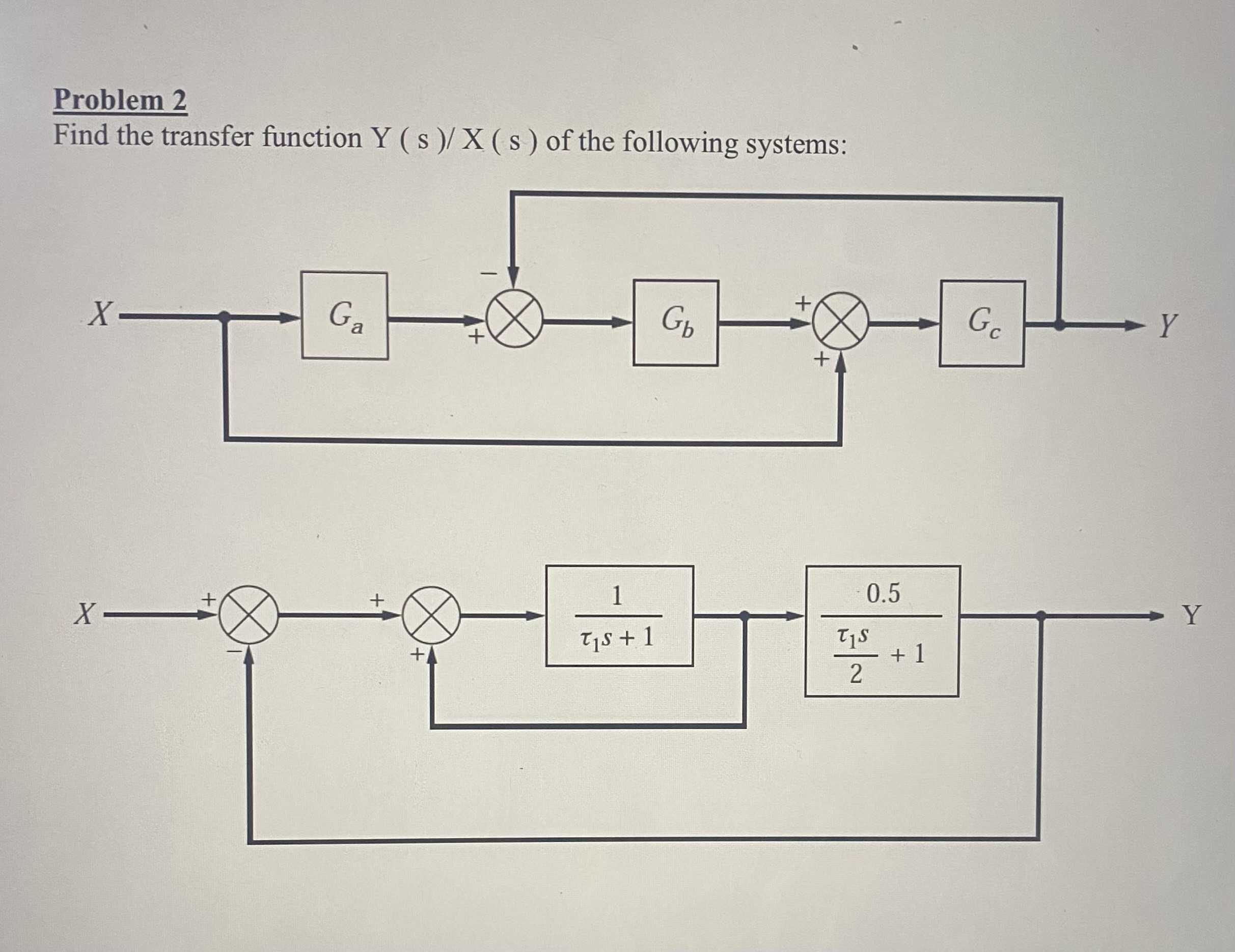 Solved Problem 2 ﻿Find the transfer function Y(s)/X(s) ﻿of | Chegg.com