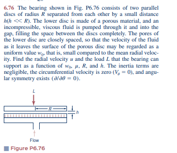 Solved 6.76 The bearing shown in Fig. P6.76 consists of two | Chegg.com