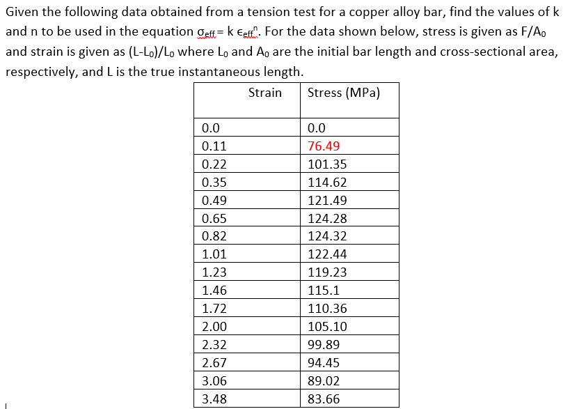 Solved Using the information given, find the values of k and | Chegg.com