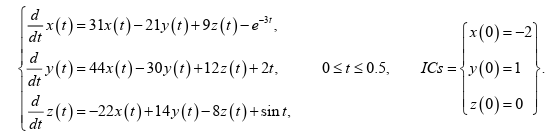 Solved Use Simulink to solve the following ordinary | Chegg.com