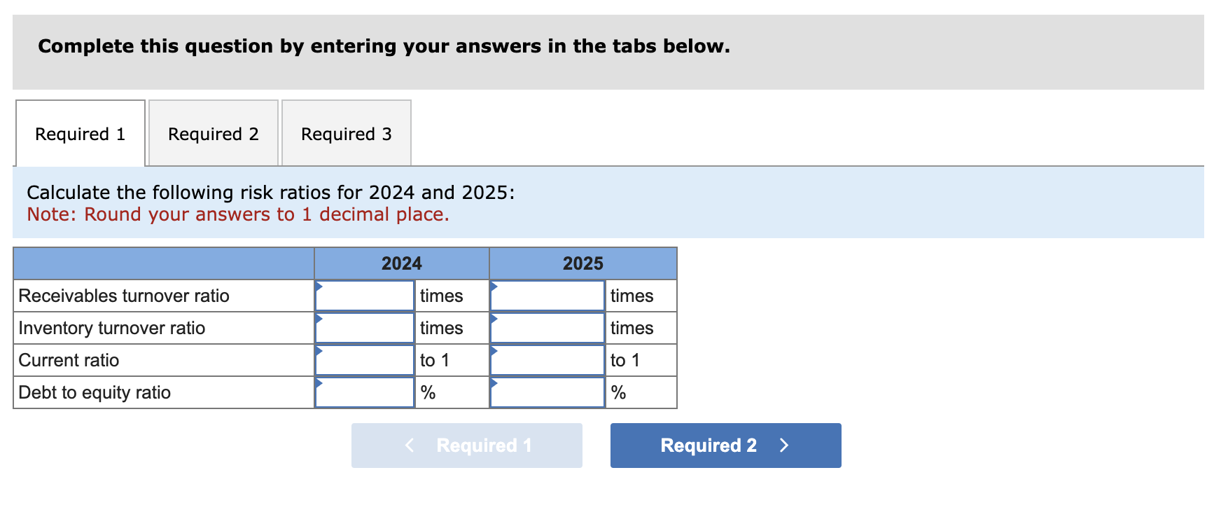 Solved Income statement and balance sheet data for Ringling | Chegg.com