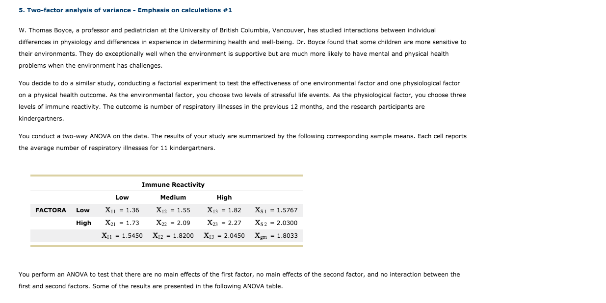 Solved 5. Two-factor analysis of variance - Emphasis | Chegg.com