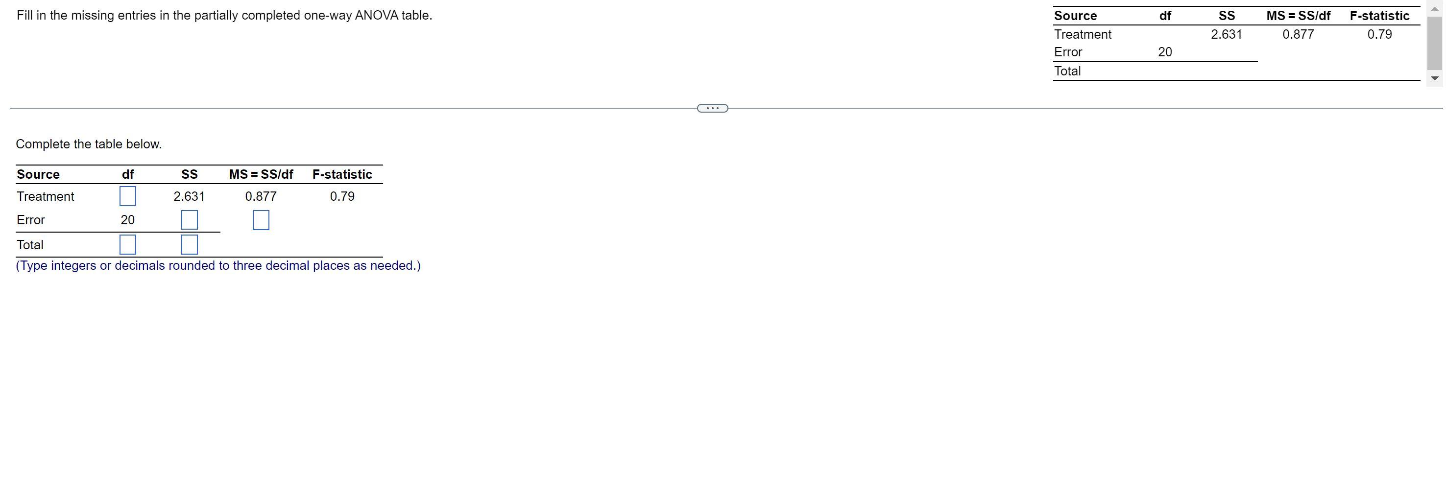 Solved Fill in the missing entries in the partially | Chegg.com