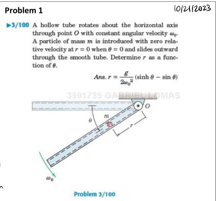 Solved Problem 110121120233/100 ﻿A hollow tube rotates about | Chegg.com