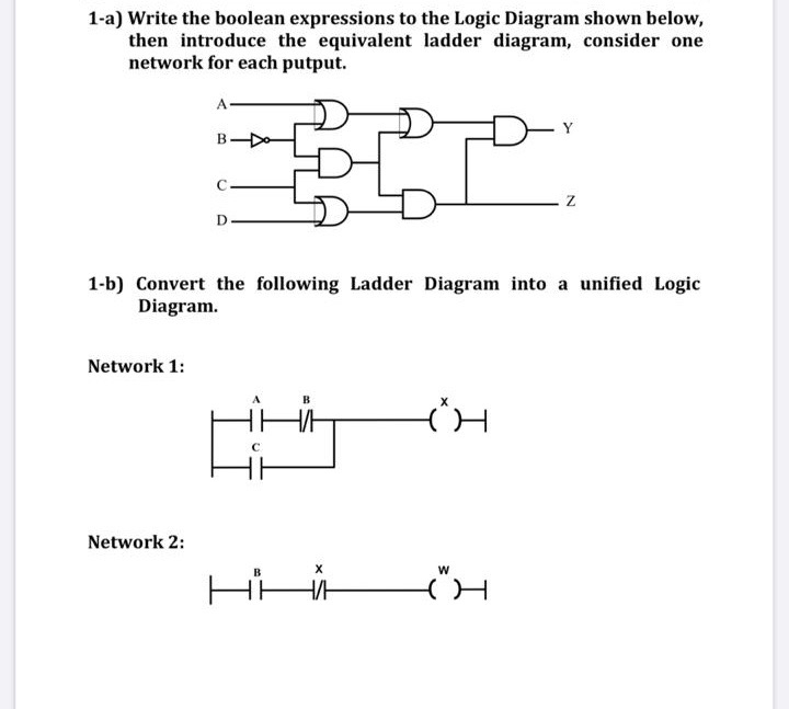 Solved 1-a) Write the boolean expressions to the Logic | Chegg.com