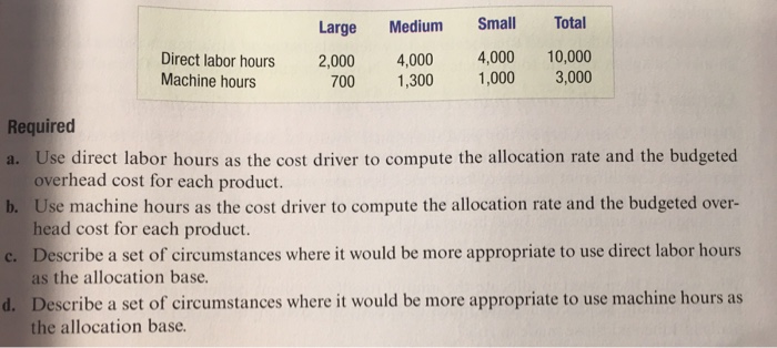 Solved Exercise 4-5B Allocating overhead costs among | Chegg.com