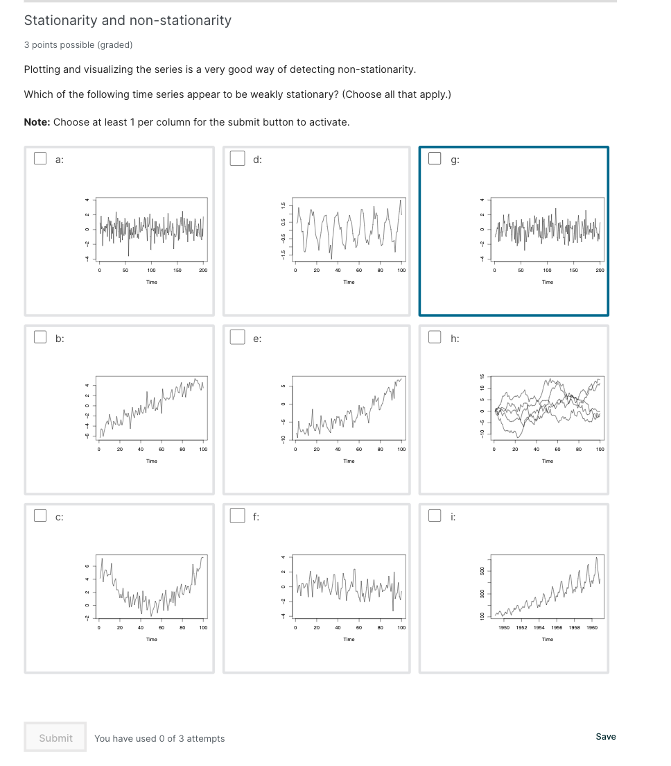Solved 7. Examples of stationarity and non-stationarity | Chegg.com