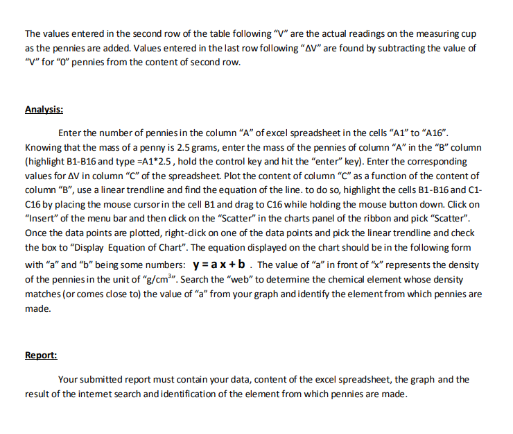 Purpose: The objective of this experiment is to study | Chegg.com