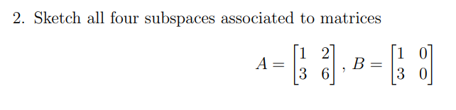 Solved 2. Sketch all four subspaces associated to matrices | Chegg.com