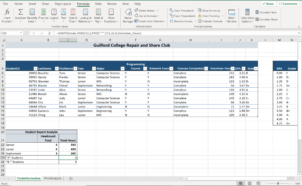 Solved In cells C25:C26, using named ranges, create | Chegg.com