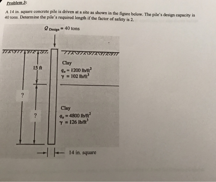 Solved Problem 3 14 in. square concrete pile is driven at a | Chegg.com
