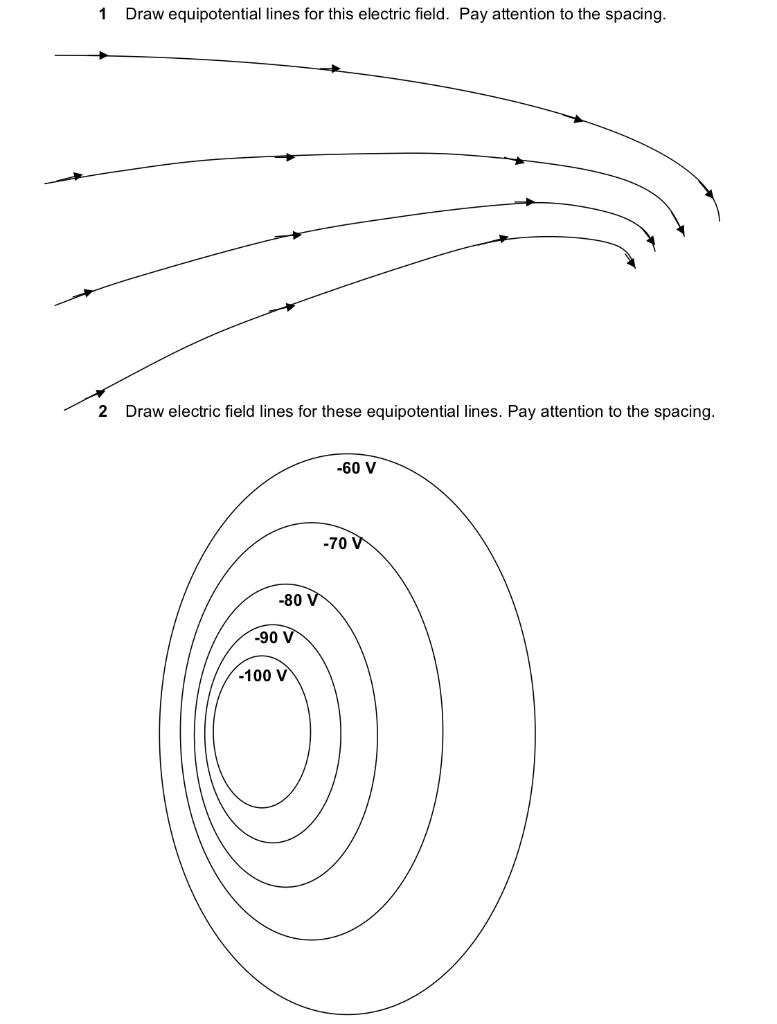 Solved 1 Draw equipotential lines for this electric field. | Chegg.com