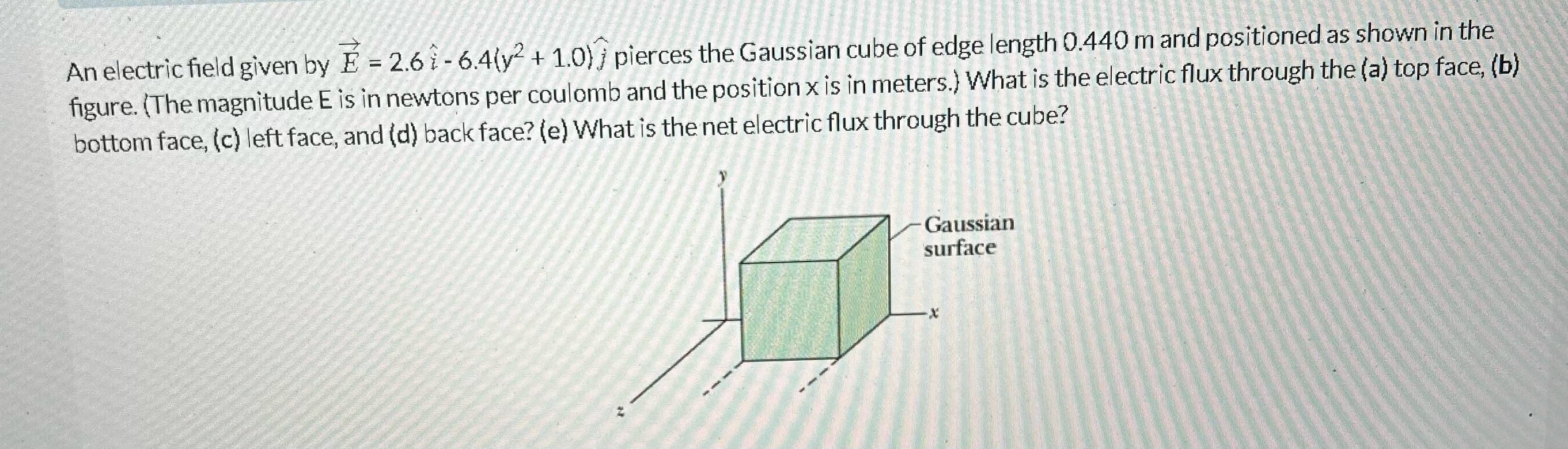 Solved An electric field given by vec(E)=2.6 | Chegg.com