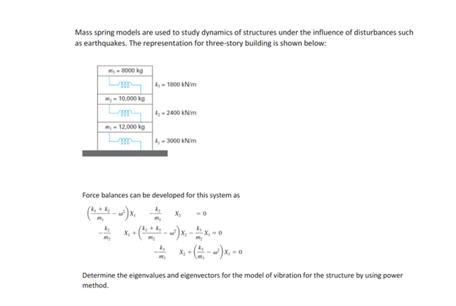 Mass spring models are used to study dynamics of | Chegg.com