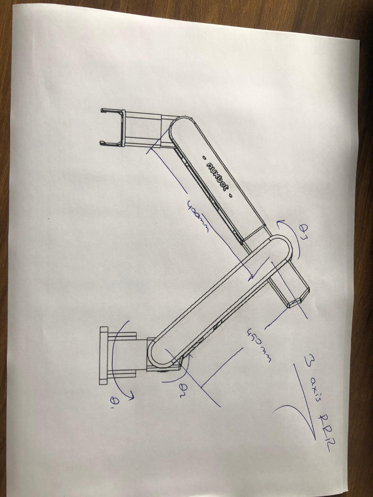 For the given 3 - DOF robot manipulator derive | Chegg.com