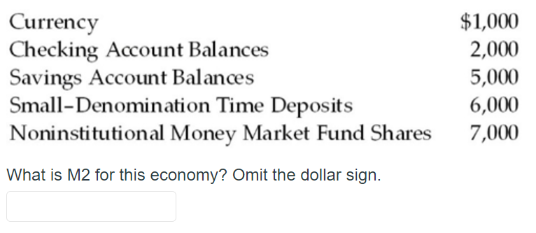 Solved Currency Checking Account Balances Savings Account | Chegg.com