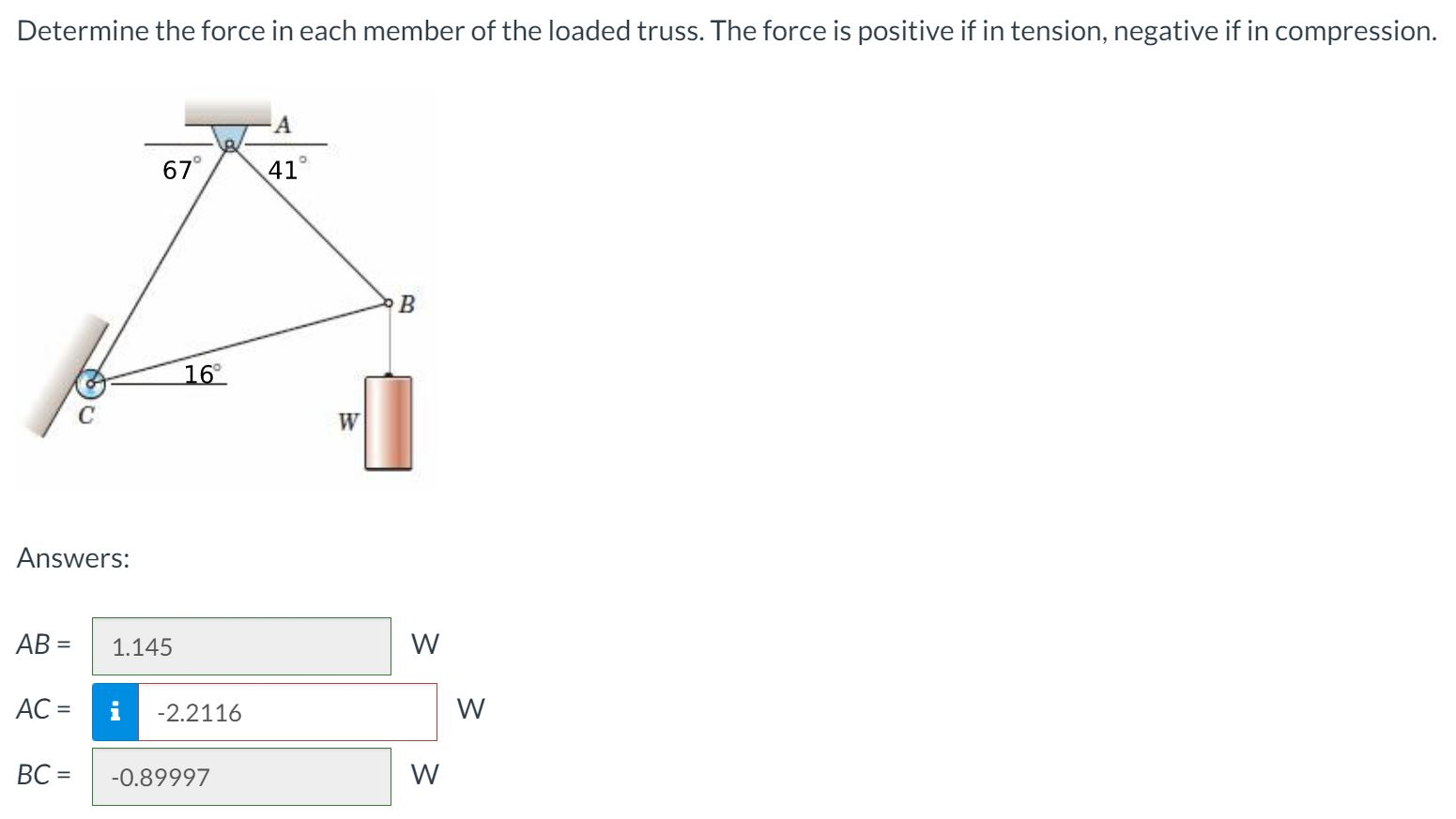 Solved Determine the force in each member of the loaded | Chegg.com