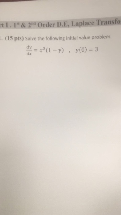 Solved Solve the following initial value problem. dy/dx = | Chegg.com
