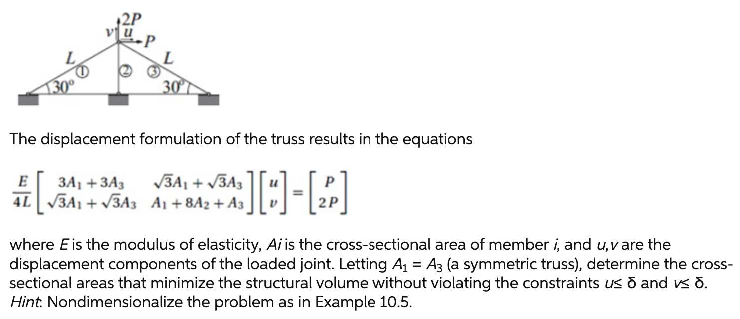 The displacement formulation of the truss results in | Chegg.com