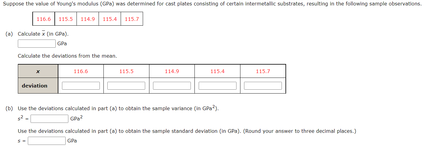 Solved Suppose the value of Young's modulus (GPa) was | Chegg.com