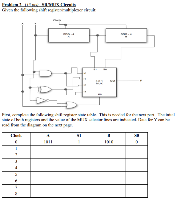 Solved Problem 2 (15 pts) SR/MUX Circuits Given the | Chegg.com