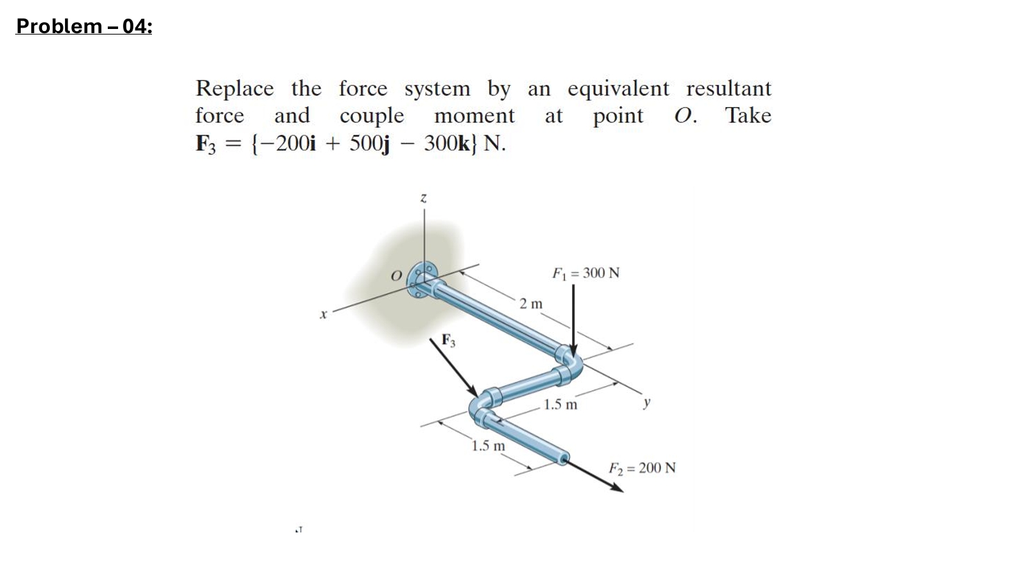 Solved Problem-04:Replace the force system by an ﻿equivalent | Chegg.com
