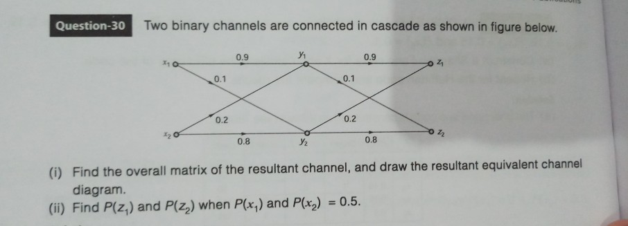 Solved Two binary channels are connected in cascade as shown | Chegg.com