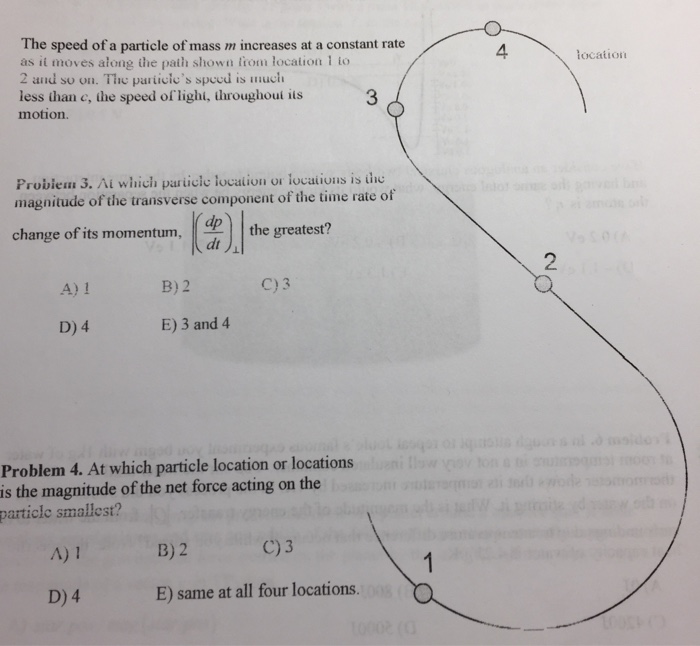 Solved The speed of a particle of mass m increases at a | Chegg.com