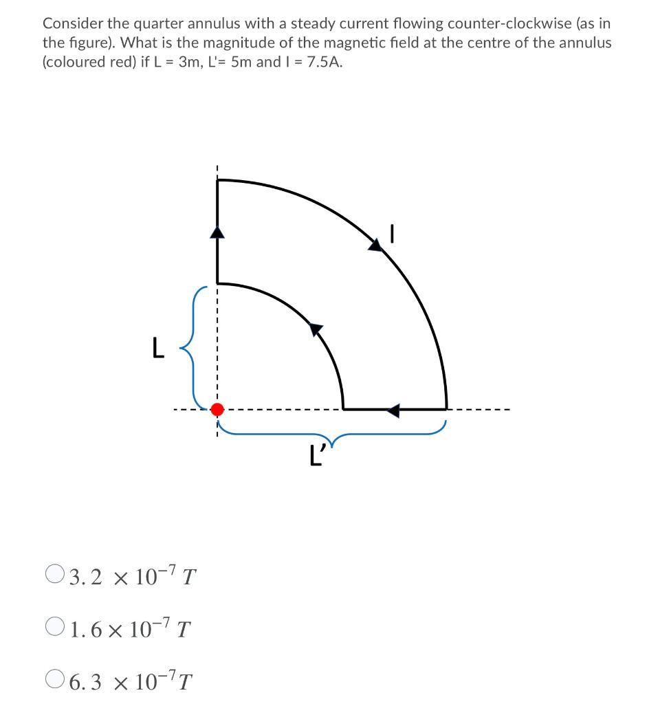 Solved Consider the quarter annulus with a steady current | Chegg.com