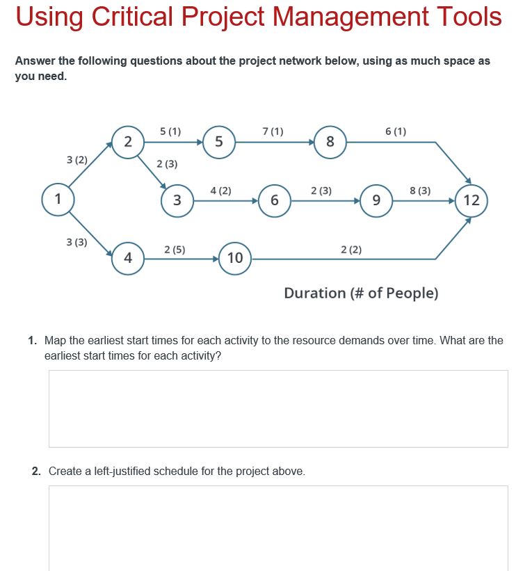 Solved Using Critical Project Management ToolsAnswer the | Chegg.com