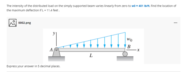Solved The intensity of the distributed load on the simply | Chegg.com