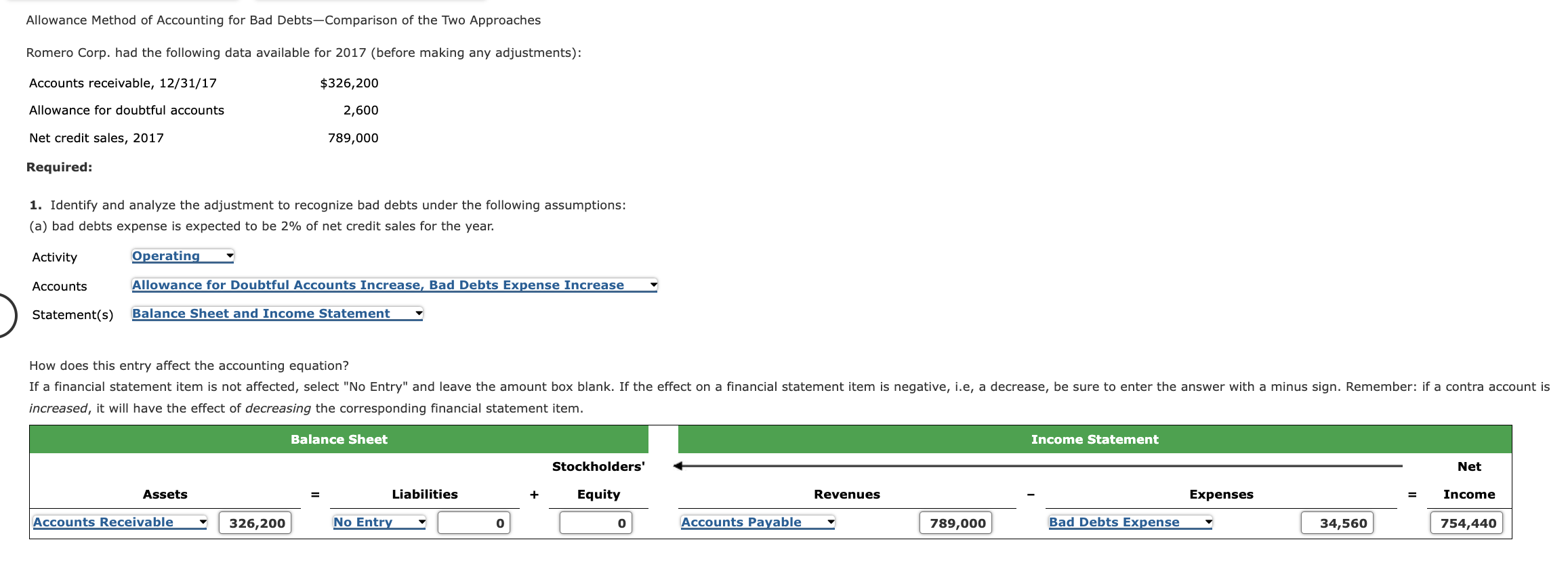 Solved Allowance Method of Accounting for Bad | Chegg.com