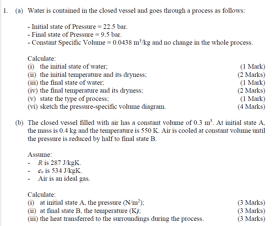 Solved Table A2 Properties of Saturated Water Liquid-Vapour: | Chegg.com
