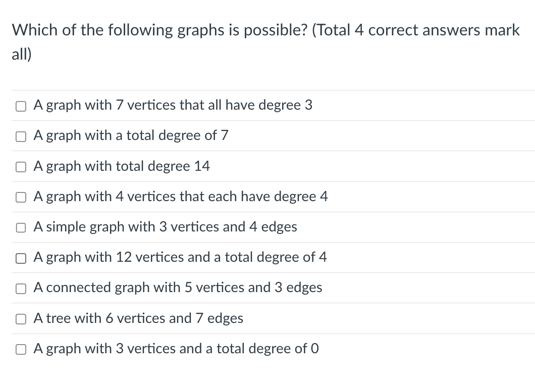 Solved Which of the following graphs is possible? (Total 4 | Chegg.com