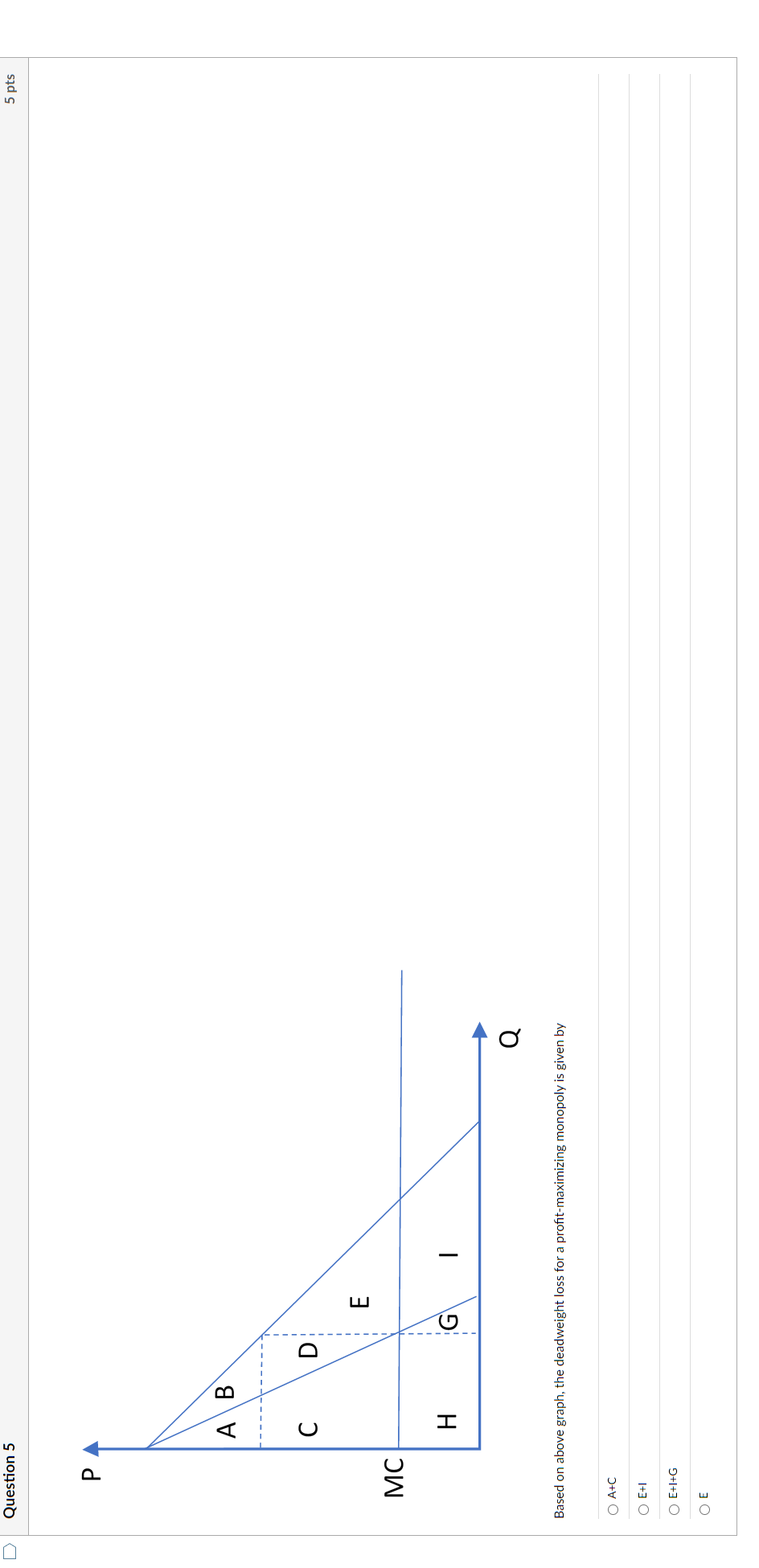 Solved Based on above graph, the deadweight loss for a | Chegg.com