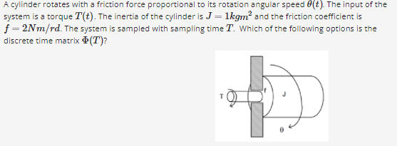 Solved A cylinder rotates with a friction force proportional | Chegg.com