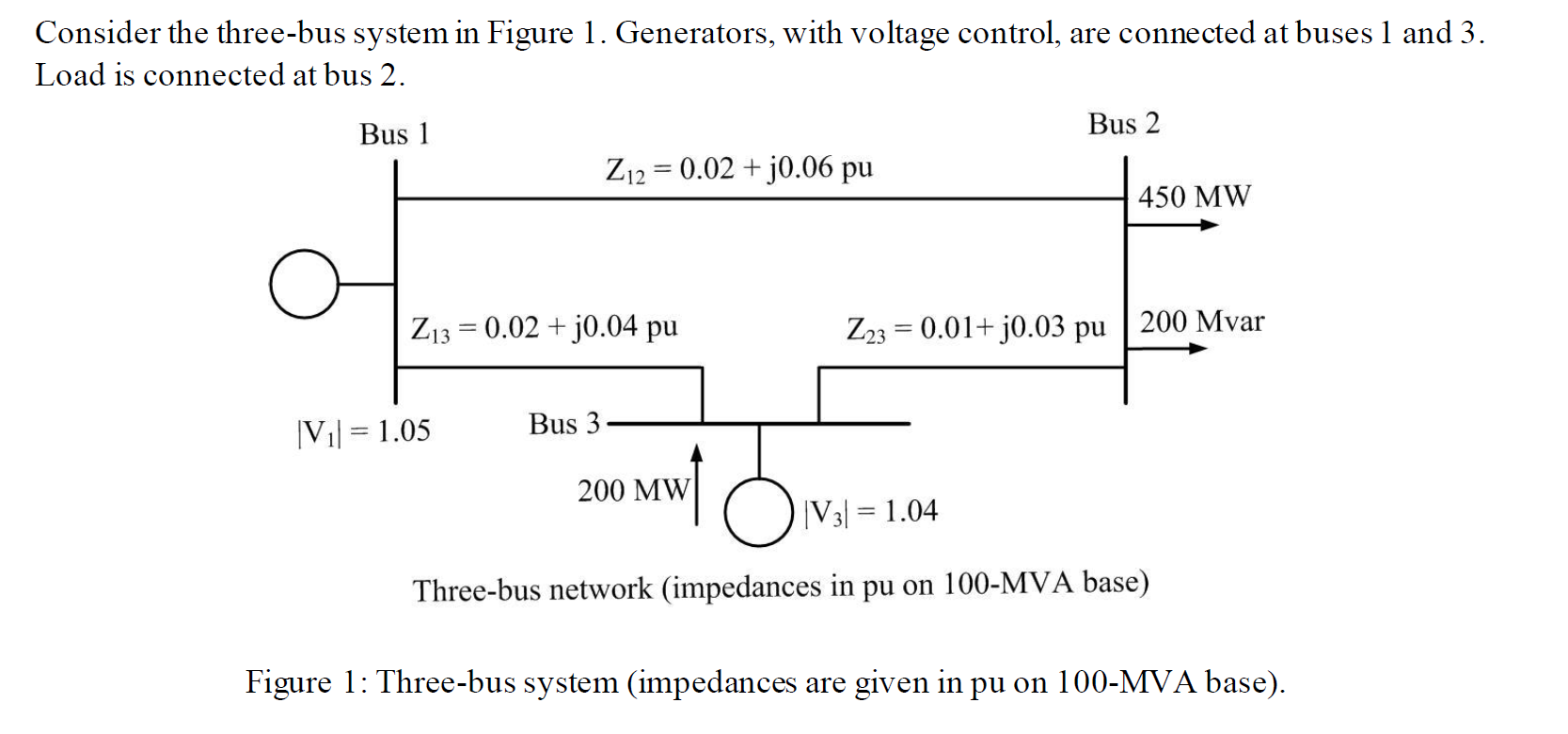 Solved Consider the three-bus system in Figure 1. | Chegg.com