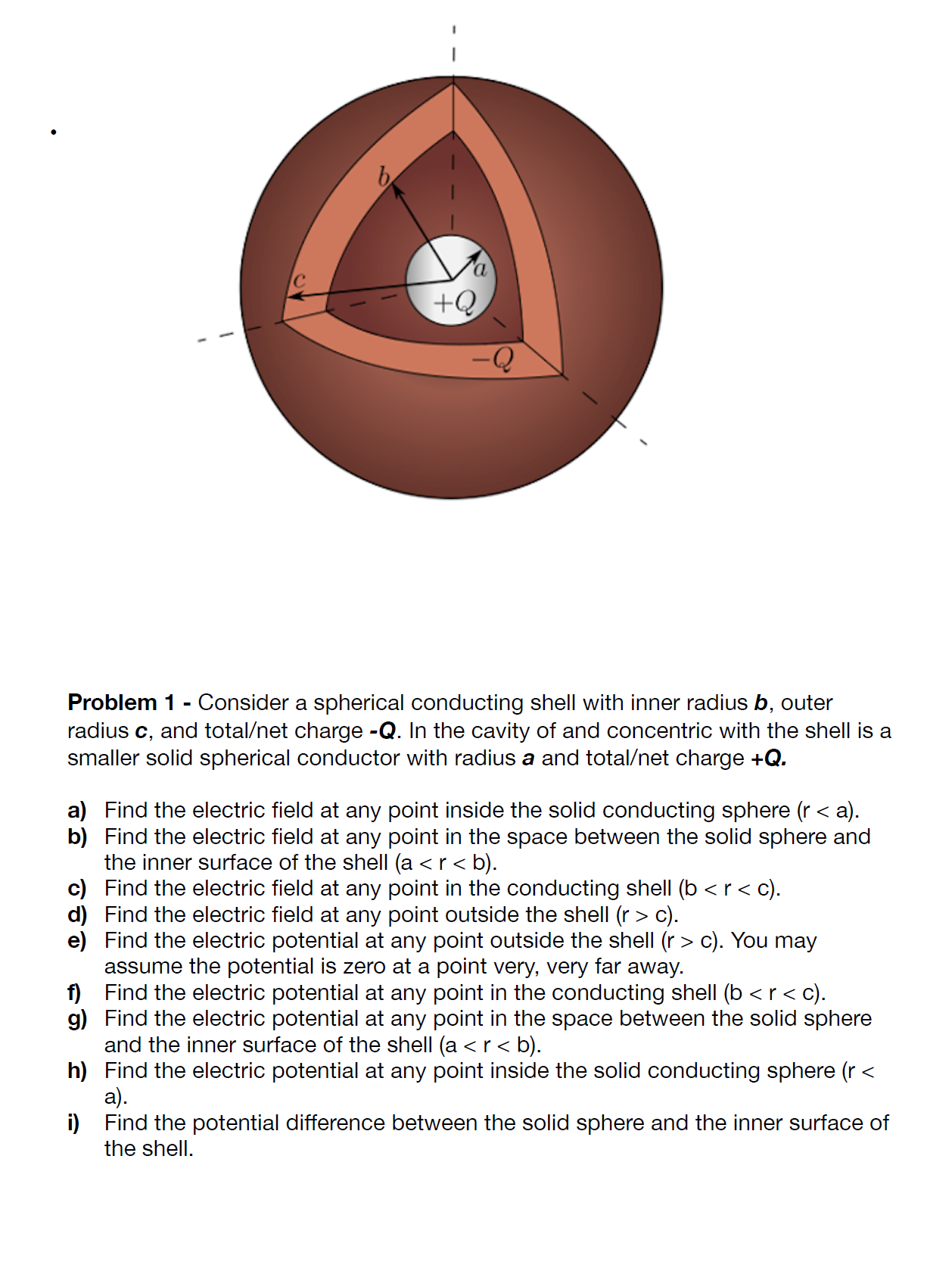 Solved Problem 1 - ﻿Consider a spherical conducting shell | Chegg.com