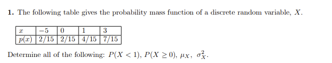 Solved 1. The following table gives the probability mass | Chegg.com