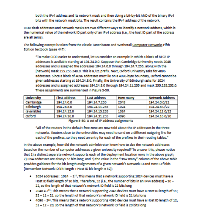 IPv4 Network Address Finding Exercises Before doing | Chegg.com