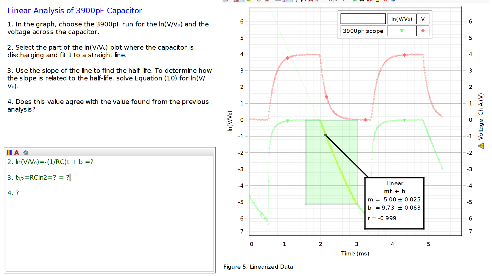 Solved Analysis for the 3900 pF Capacitor, 4V 1. Select the | Chegg.com