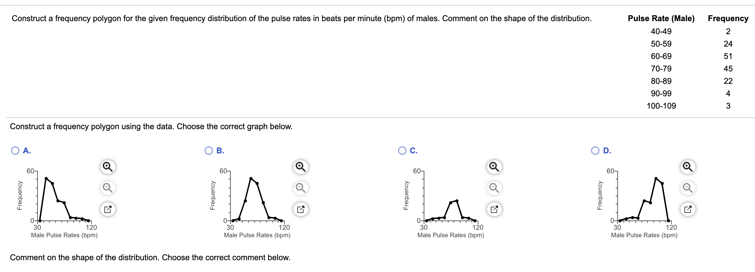 Solved Construct a frequency polygon for the given frequency | Chegg.com